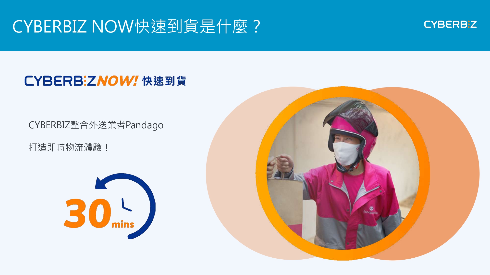 虛實整合新體驗！OMO線上線下整合搶攻業績大作戰L3 - CYBERBIZ 電商部落格