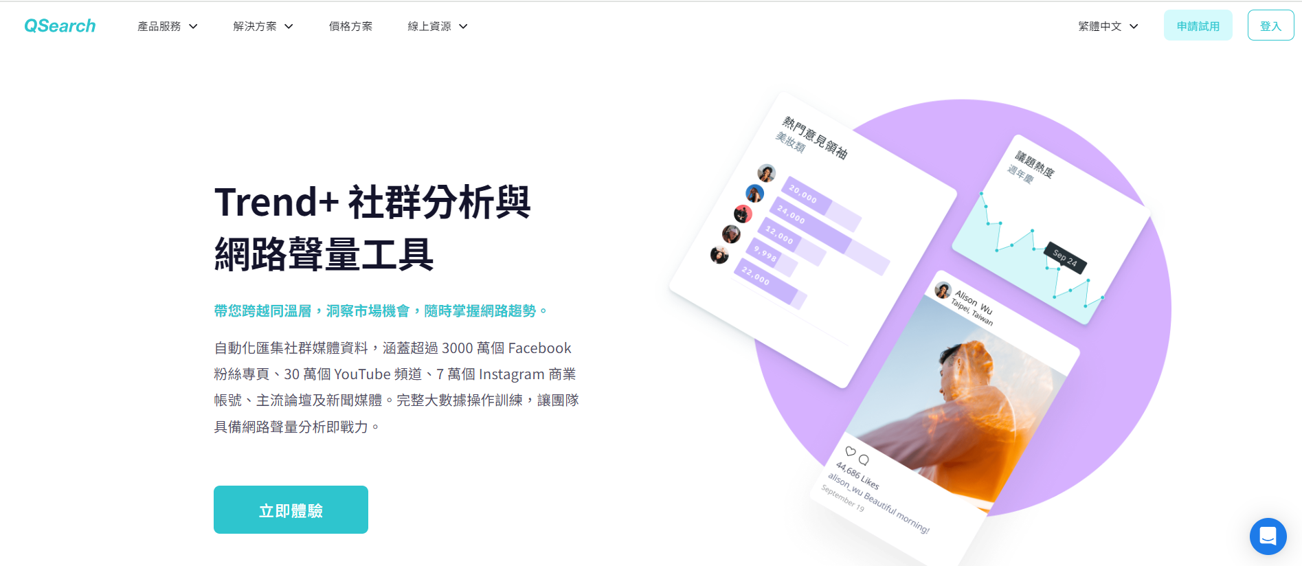 【APP MARKET】數據與創新：QSearch和CYBERBIZ 策略合作，打造社群數據驅動的品牌未來 - CYBERBIZ 電商部落格