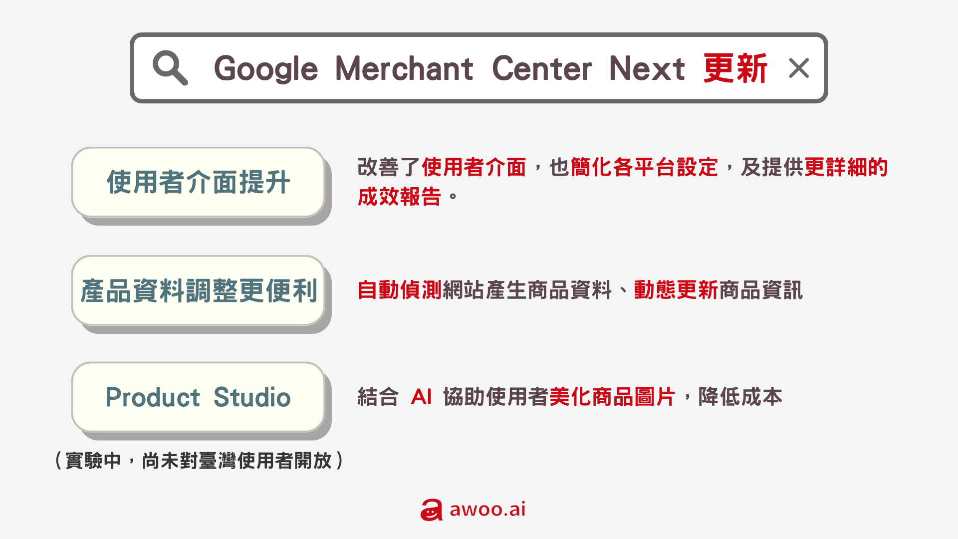 【APP MARKET】Google Merchant Center 是什麼？不可錯過的商品銷售提升工具！ - CYBERBIZ 電商部落格