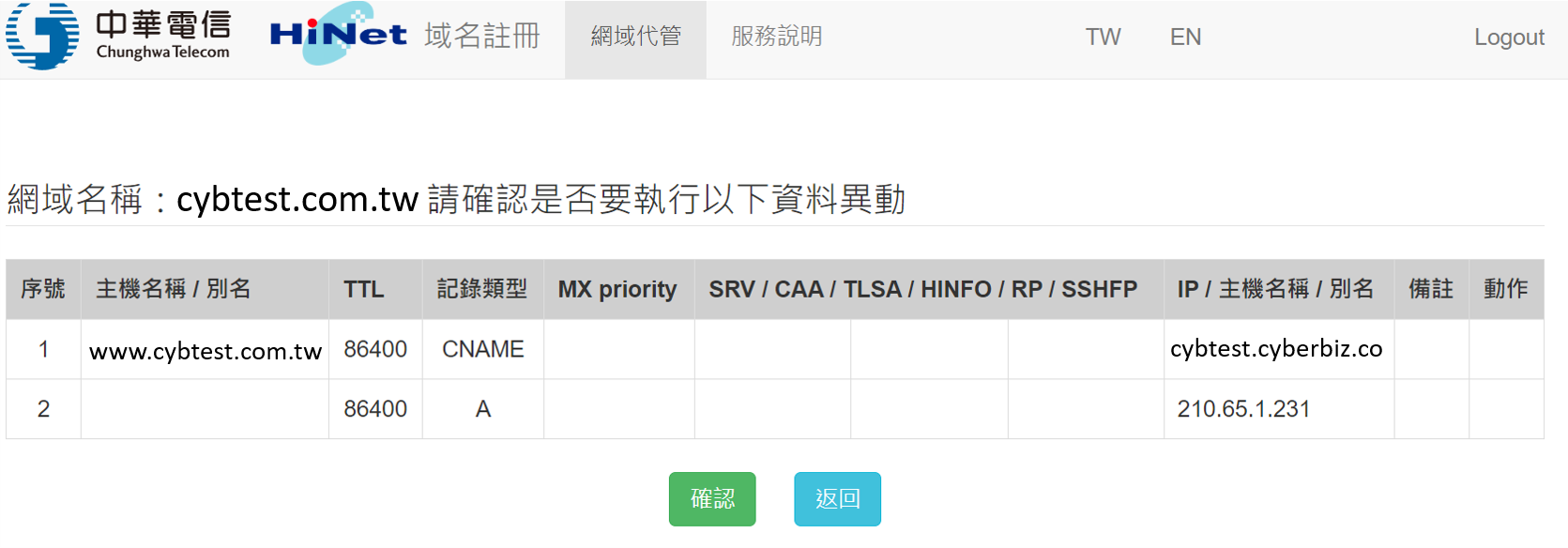 網域設定 - HiNet - CYBERBIZ 一般版教學文件